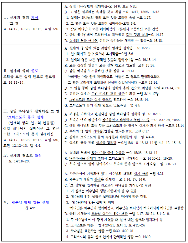 성경진리사역원(BTMK) | [2018년 추수 감사절 특별집회] - M1 실재의 영께서 그리스도의 몸의 실재이심, M2 그리스도의 몸의 실재를 위해 부활 안에서 삶